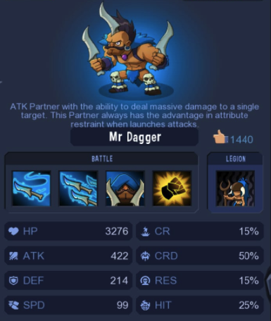 Mr. Dagger War Pattern & Skill Analysis - Brutal Age Guide